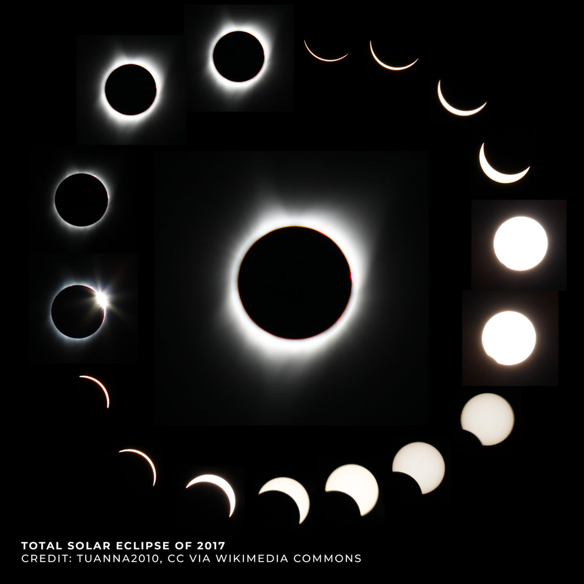 Solar Eclipse Sticker Set